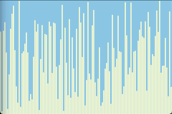 Bubble Sort Csci 150 Introduction To Computer Science